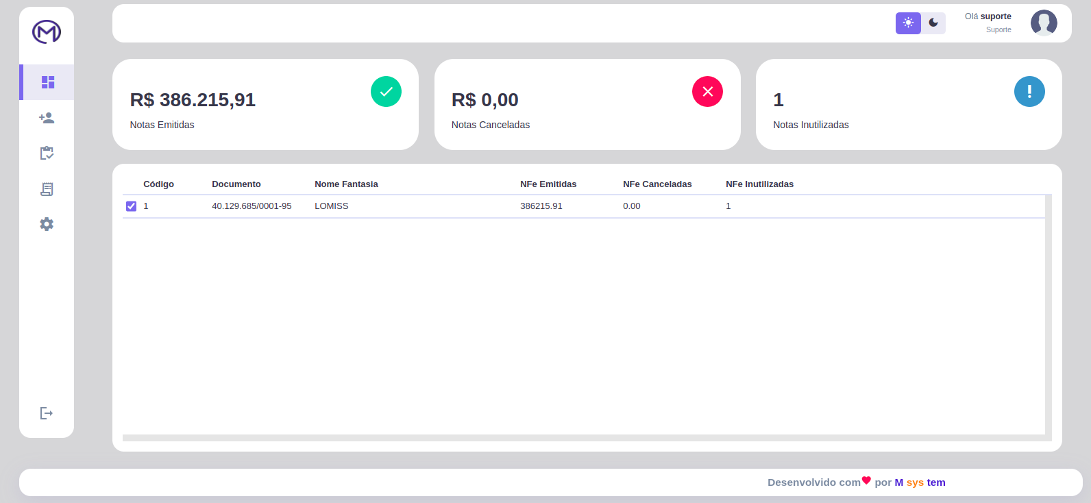 Willian Brito | Portfolio